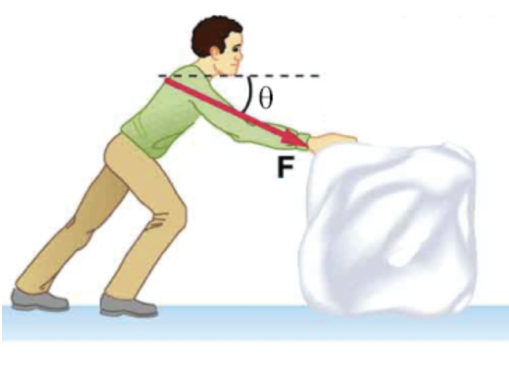 Solved A man pushes a block of ice across a frozen pond at a | Chegg.com