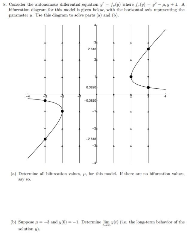 Solved 8. Consider the autonomous differential equation y = | Chegg.com