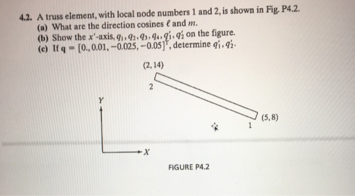 Solved 4.2. A truss element, with local node numbers 1 and | Chegg.com