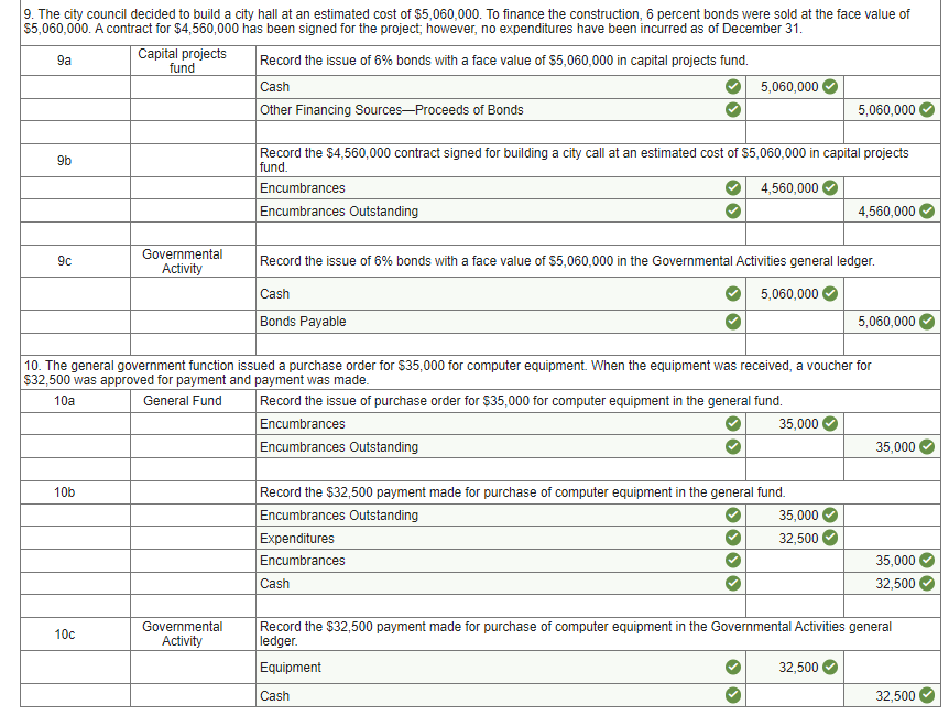 Solved [The following information applies to the questions | Chegg.com