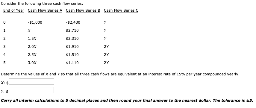 Solved Consider the following three cash flow series: End of | Chegg.com