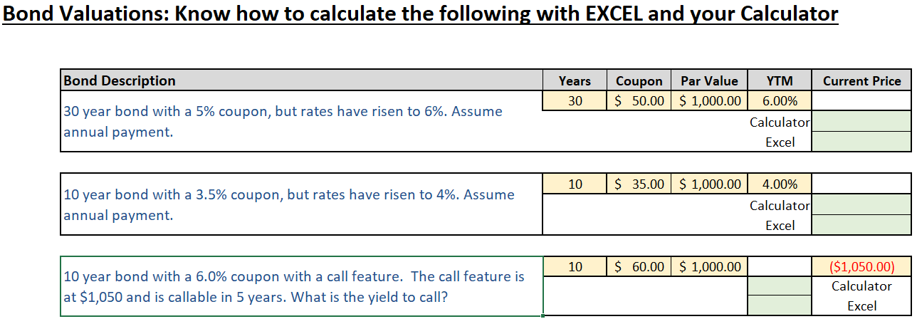 Solved Bond Valuations: Know how to calculate the following | Chegg.com
