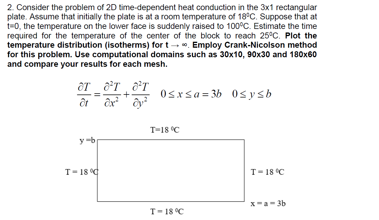 Solved 2. Consider the problem of 2D time-dependent heat | Chegg.com