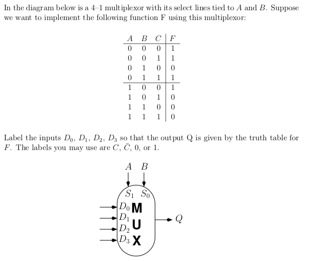 Solved In the diagram below is a 4-1 multiplexor with its | Chegg.com