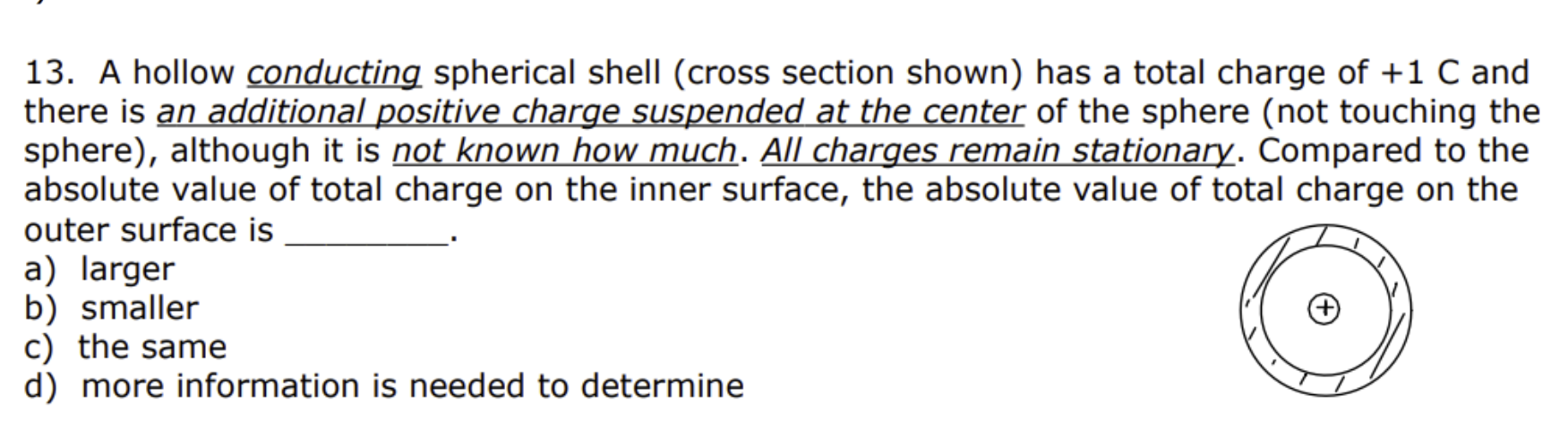 Solved 13. A hollow conducting spherical shell (cross | Chegg.com