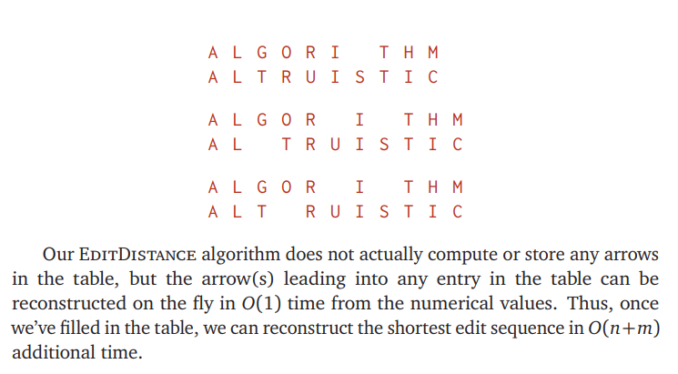 Solved For this problem, please write or draw the table with | Chegg.com