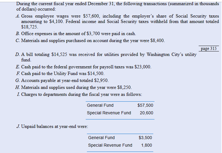 Solved Information Technology Internal Service Fund. (LO7-2) | Chegg.com