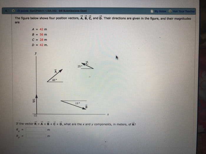 Solved The figure below shows four position vectors, A, B, | Chegg.com