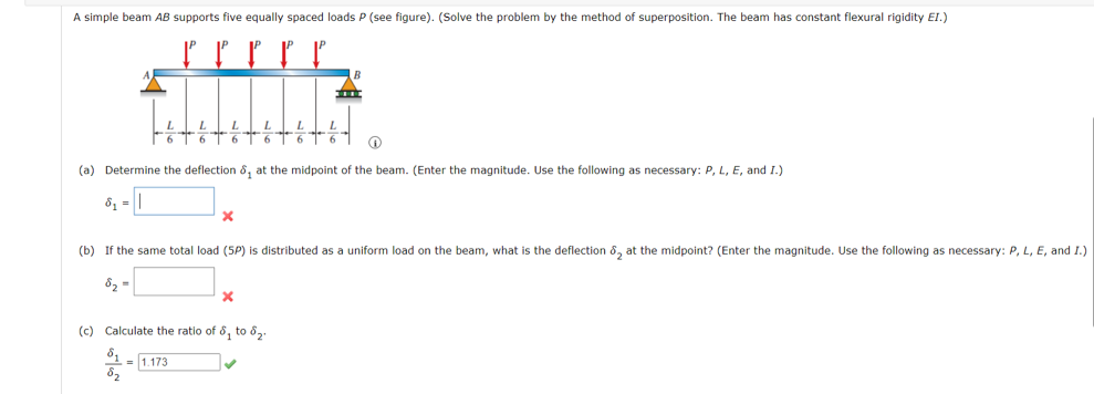 Solved A simple beam AB supports five equally spaced loads P | Chegg.com