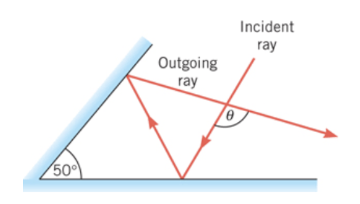 Solved Incident | Chegg.com