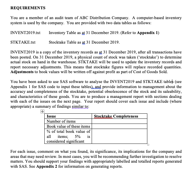 Solved Can I have SAS codes for Requirements 1 (a) and (b), | Chegg.com