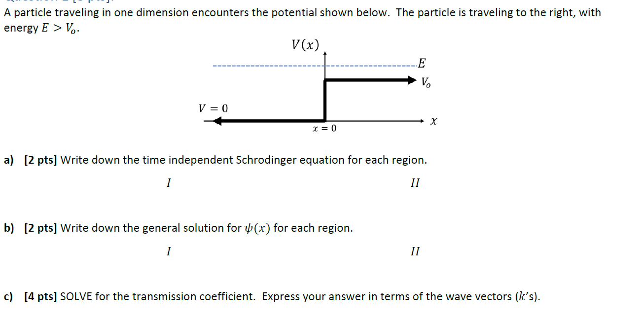 Solved A particle traveling in one dimension encounters the | Chegg.com