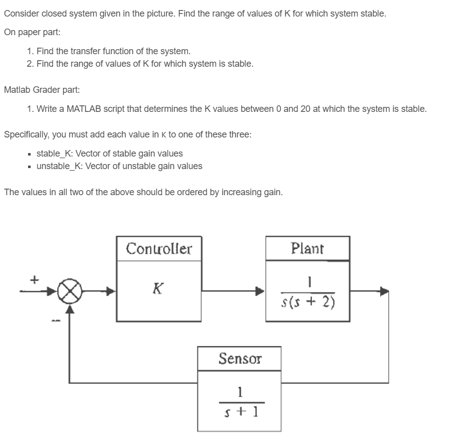 Solved Consider closed system given in the picture. Find the | Chegg.com