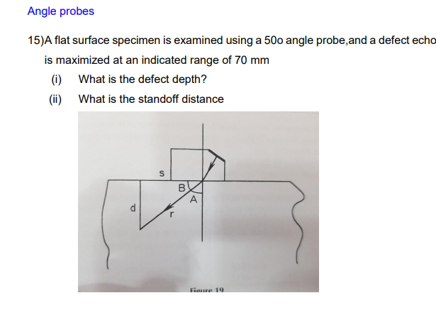 Solved Angle probes 15)A flat surface specimen is examined | Chegg.com