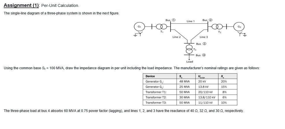 Solved Assignment (1) Per-Unit Calculation. The single-line | Chegg.com