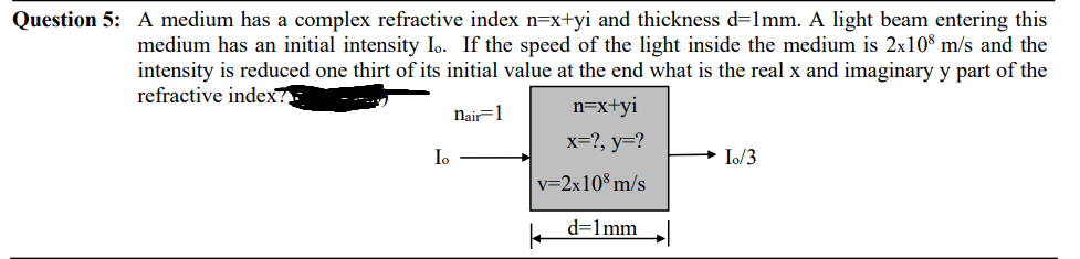 estion 5: A medium has a complex refractive index | Chegg.com