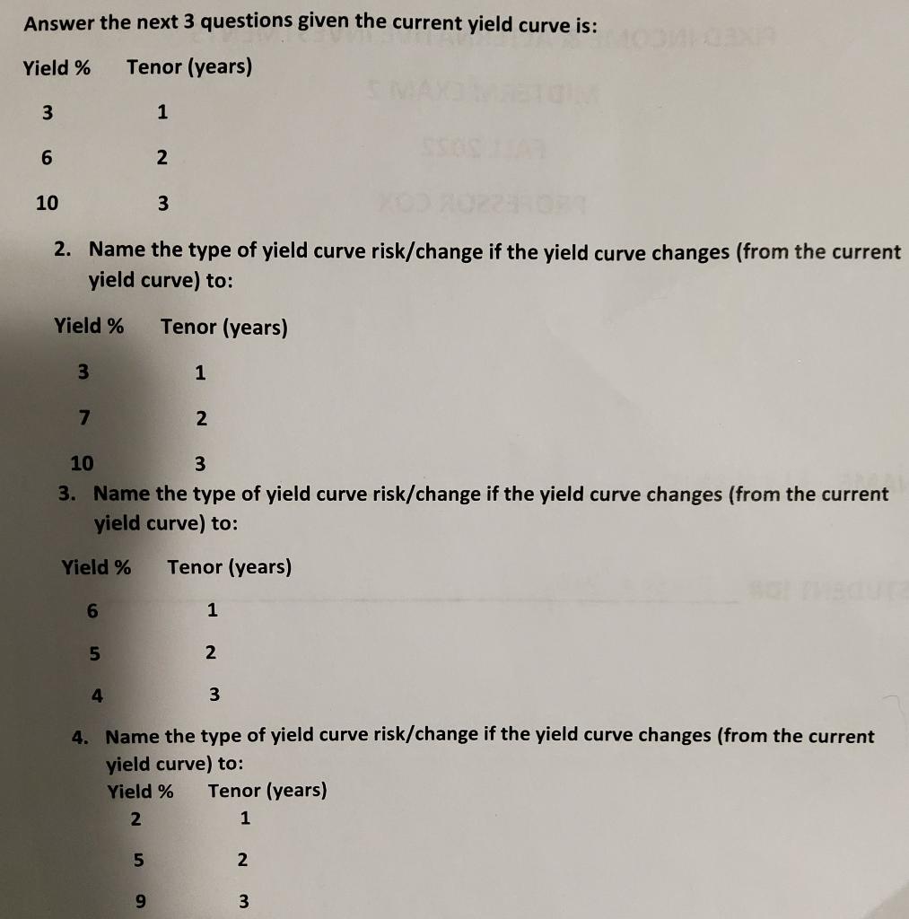 Please Solve The Question Drawing The Required Graph 1968