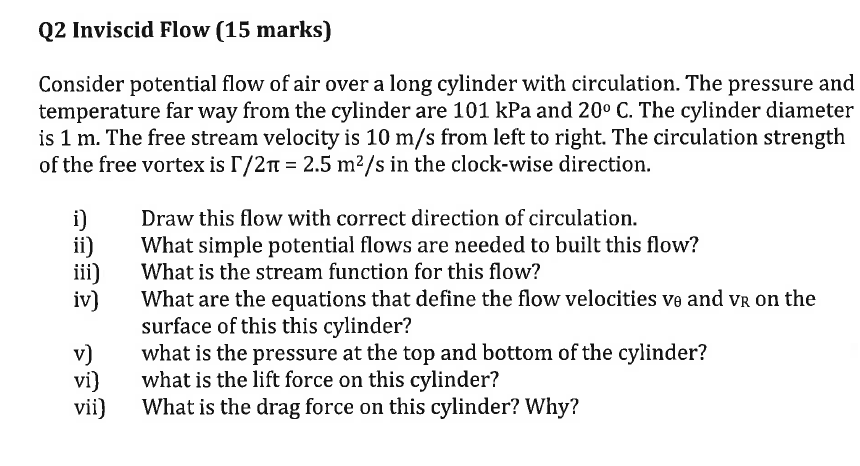 Solved Q2 Inviscid Flow (15 marks) Consider potential flow | Chegg.com