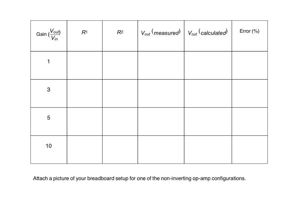 Solved Introduction: This laboratory will introduce you to | Chegg.com
