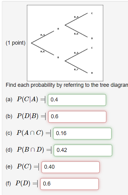Solved (1 point) 8. Find each probability by referring to | Chegg.com