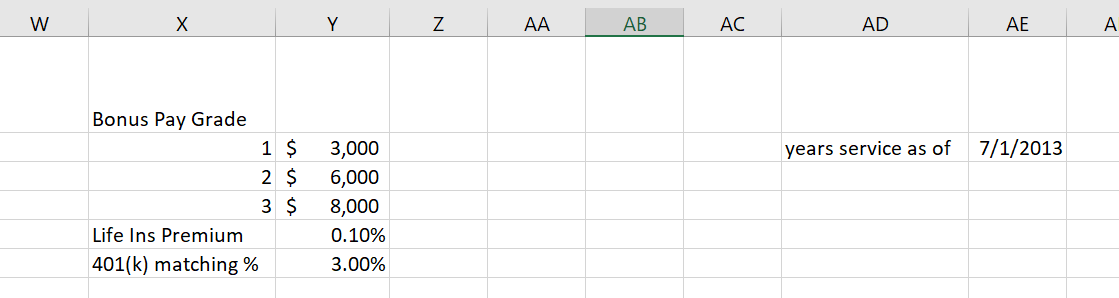 Solved 1. Use the VLookup function to calculate the Awards | Chegg.com