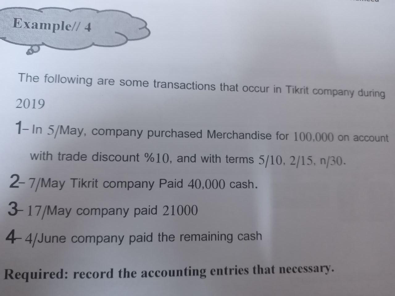Solved Example// 4 The following are some transactions that | Chegg.com