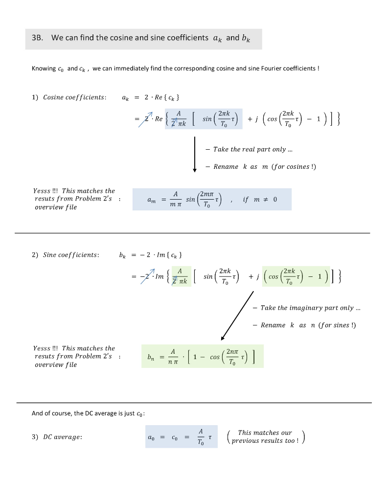 Solved Problem 1: Using complex exponentials to reconstruct | Chegg.com Solved Problem 1: Using complex exponentials to reconstruct | Chegg.com