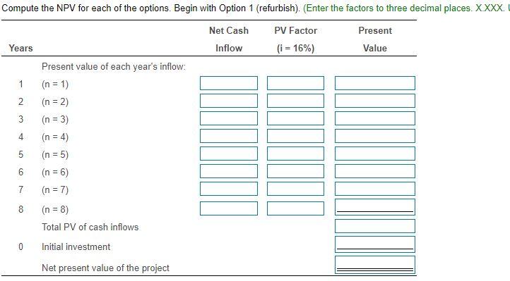 Solved The company is considering two options. Option 1 is | Chegg.com