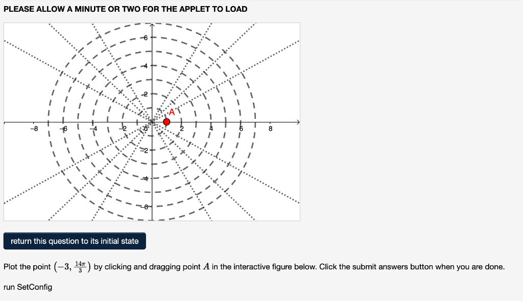 Solved PLEASE ALLOW A MINUTE OR TWO FOR THE APPLET TO LOAD | Chegg.com