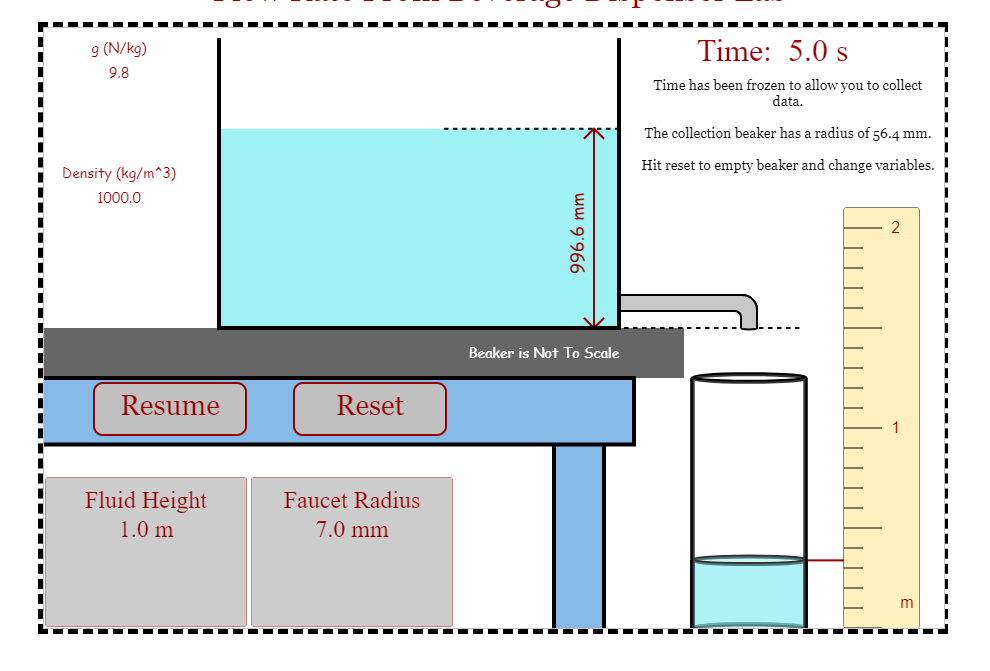Solved can you show how to find flow rate(m^3/s), exit | Chegg.com