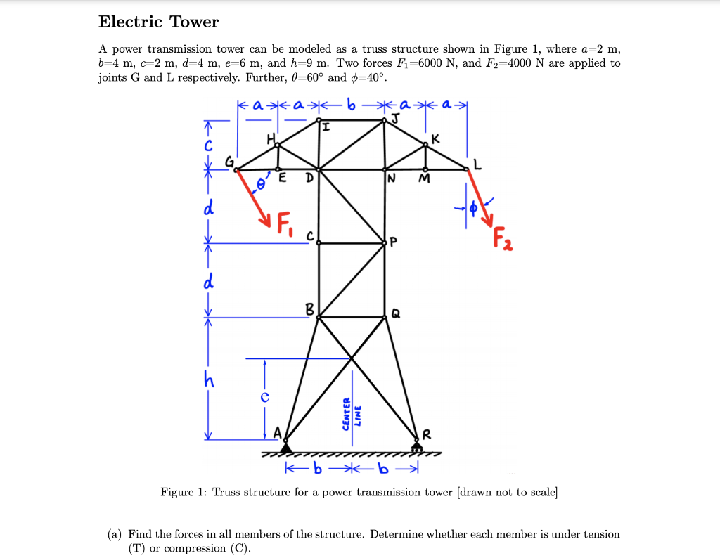 Solved Electric Tower A power transmission tower can be | Chegg.com