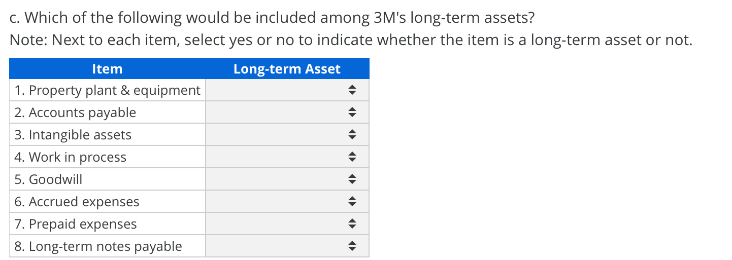 Solved Constructing and Analyzing Balance Sheet Amounts from | Chegg.com