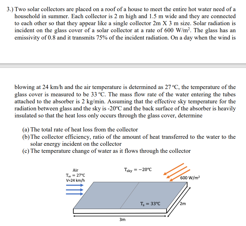 Solved Two solar collectors are placed on a roof of a house | Chegg.com
