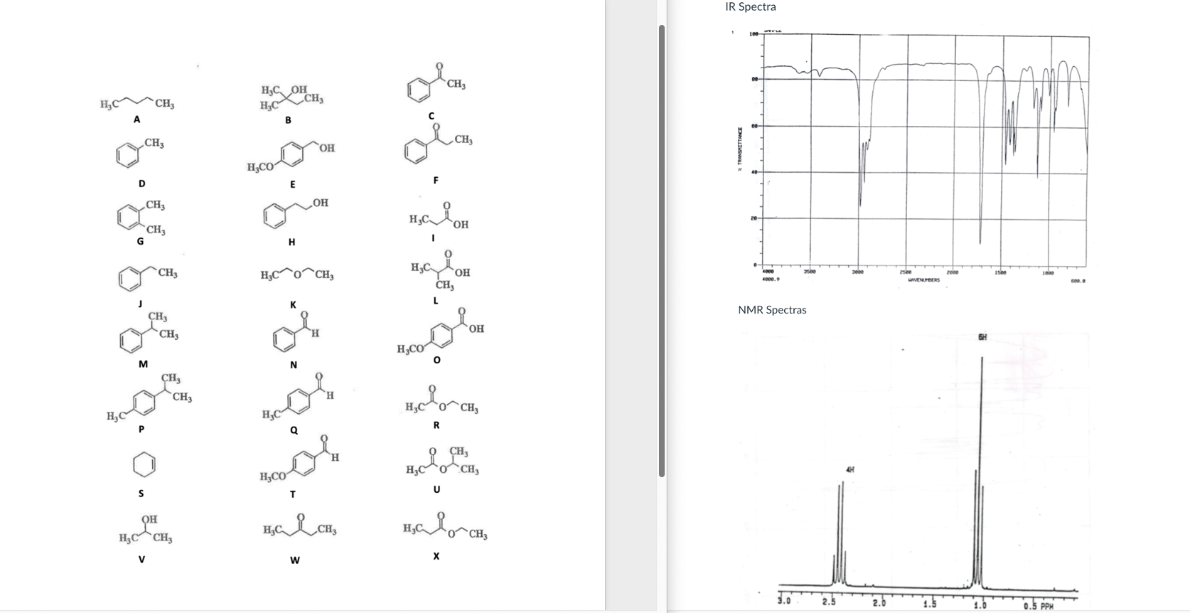 Find the unknown compound based on the two spectras. | Chegg.com Find the unknown compound based on the two spectras. | Chegg.com