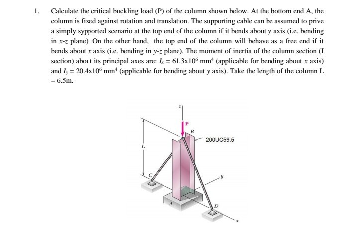 Solved 1. Calculate the critical buckling load (P) of the | Chegg.com
