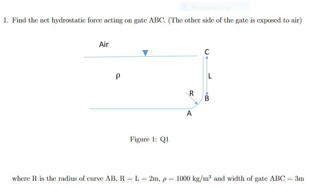 Solved Rectangular Snip 1. Find the net hydrostatic force | Chegg.com
