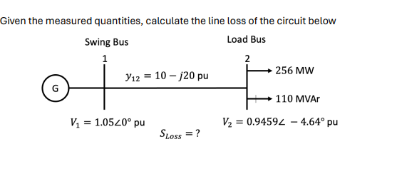 Given the measured quantities, calculate the line | Chegg.com