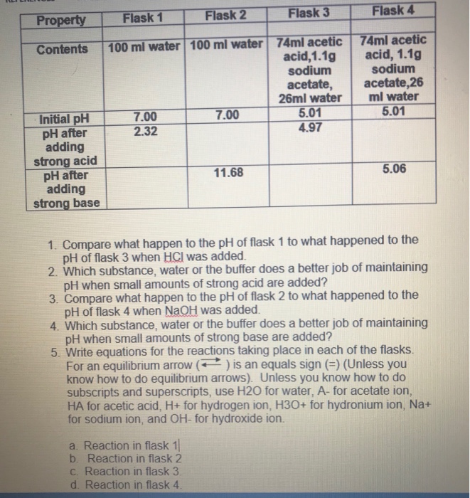 Solved Flask 3 Flask 4 Flask 2 Property Flask 1 Contents 100 | Chegg.com