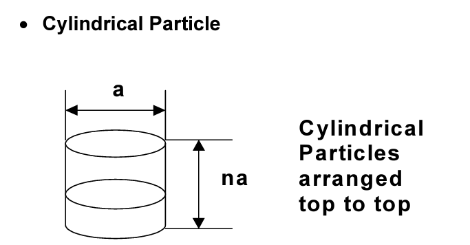 Solved Calculate dv,ds, and the "sphericity" of the | Chegg.com