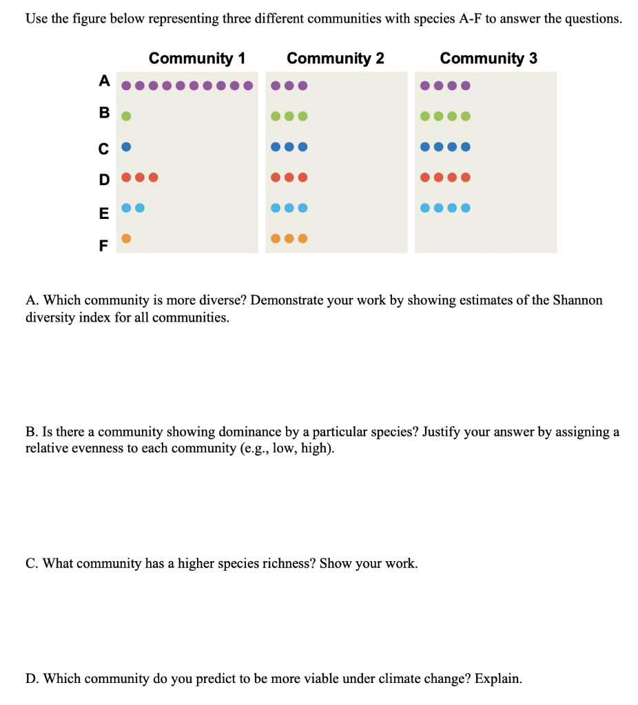Solved Use the figure below representing three different | Chegg.com