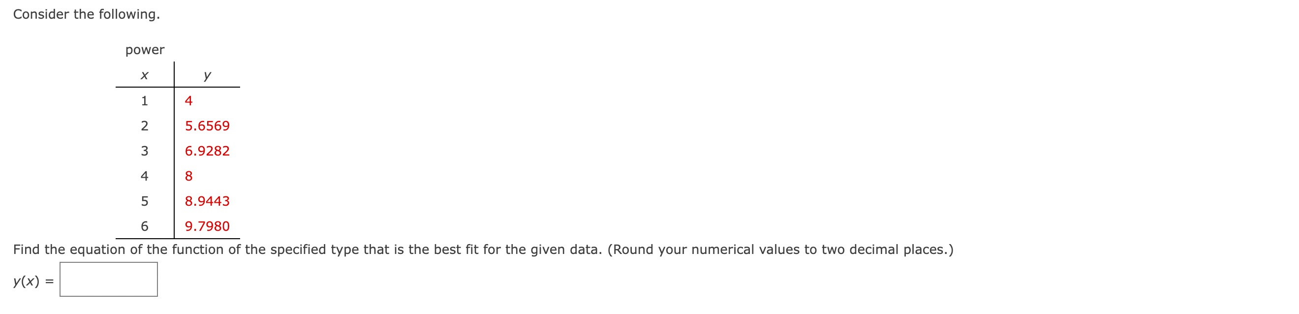 Solved Consider the following. Find the equation of the | Chegg.com