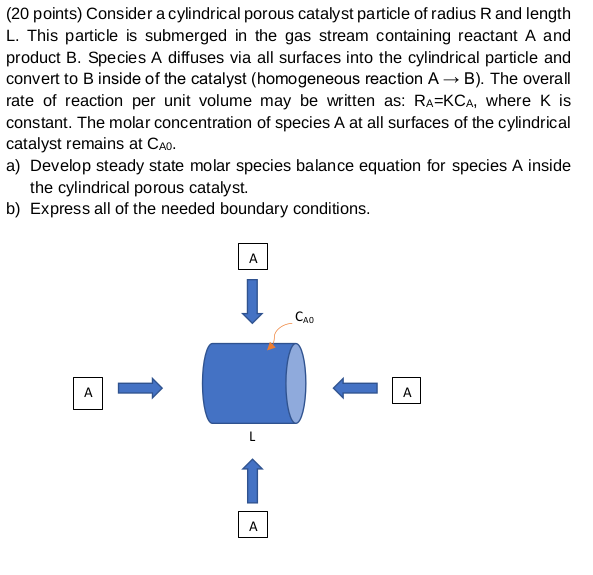 Solved (20 points) Consider a cylindrical porous catalyst | Chegg.com