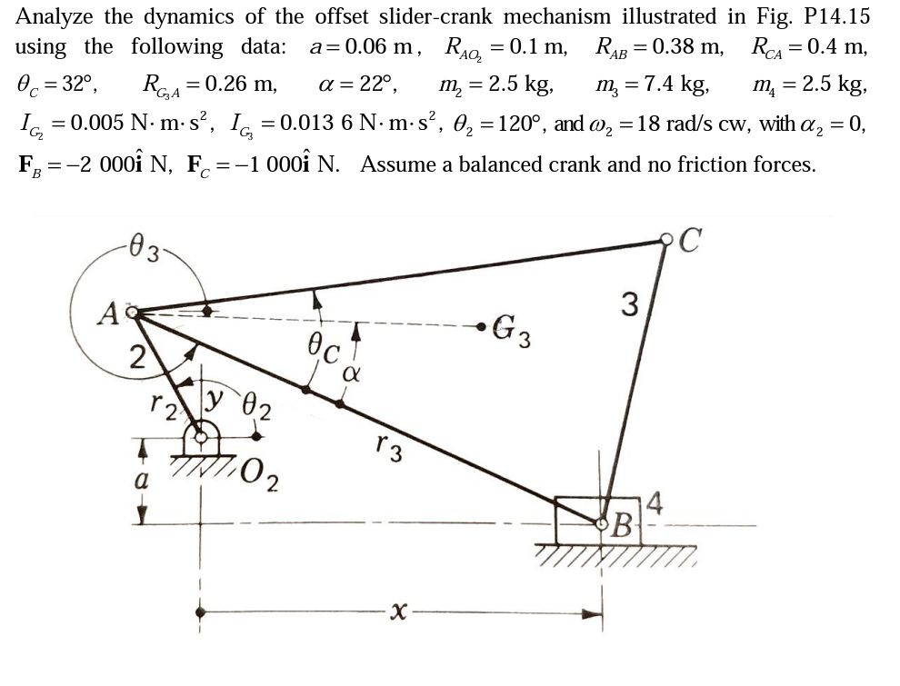 Solved Analyze the dynamics of the offset slider-crank | Chegg.com