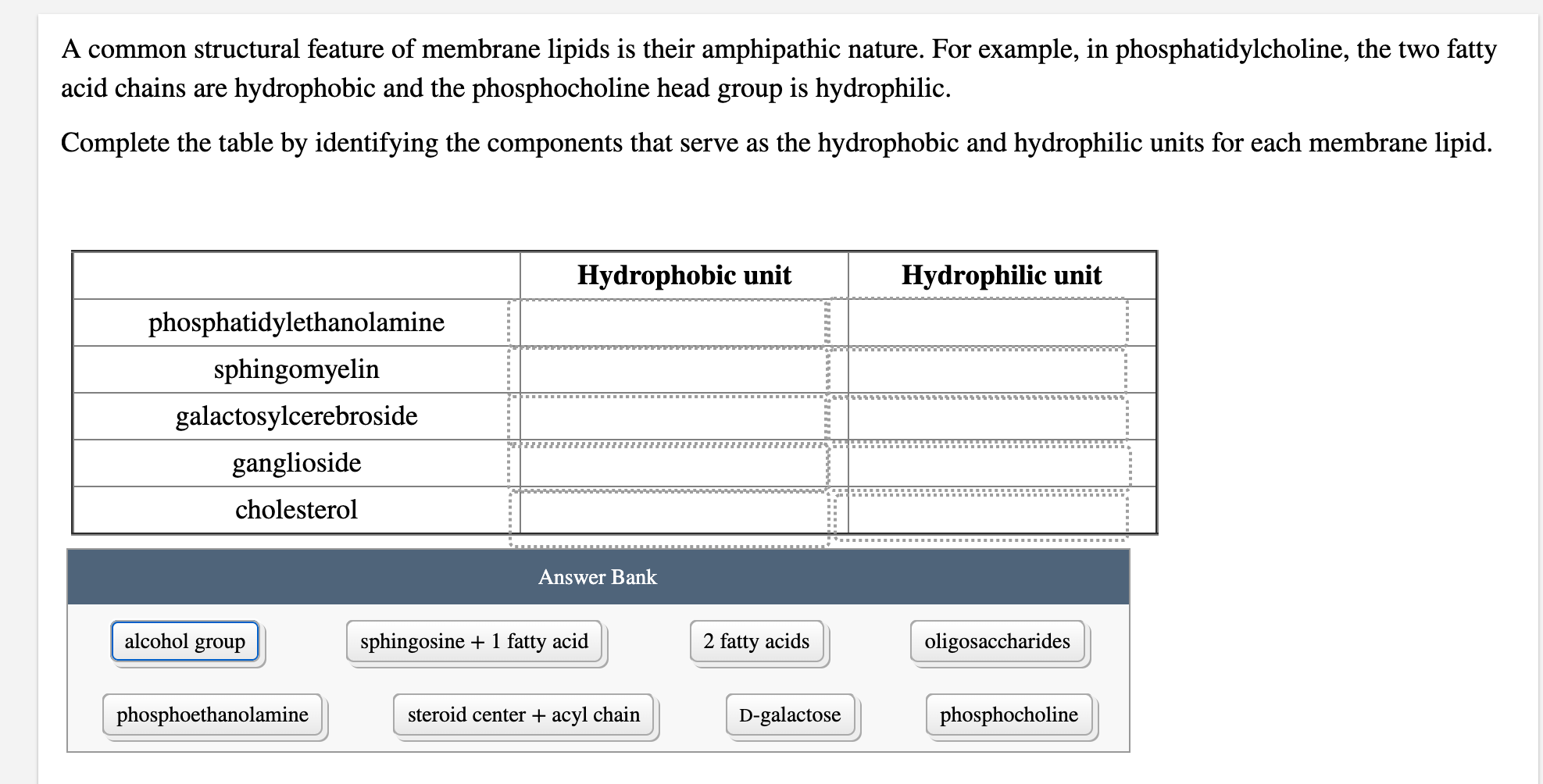 Solved A common structural feature of membrane lipids is | Chegg.com