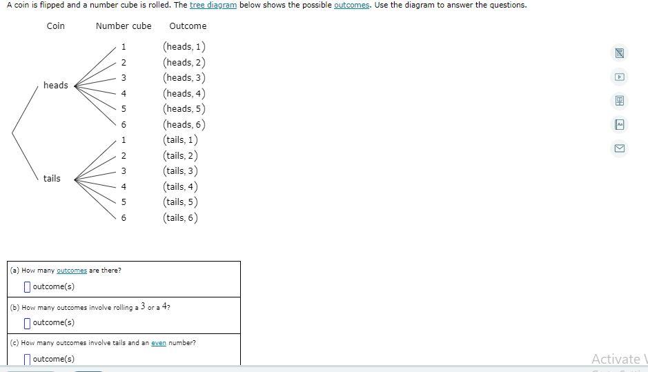 Solved A coin is flipped and a number cube is rolled. The | Chegg.com