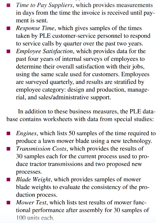 Solved Summarize your findings and observations in a 2 page | Chegg.com