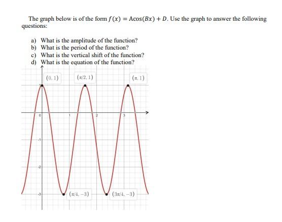 Solved The graph below is of the form f(x) = Acos(Bx)+D. Use | Chegg.com