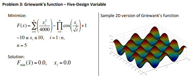 Solved Problem 3: Griewank's function- Five-Design Variable | Chegg.com