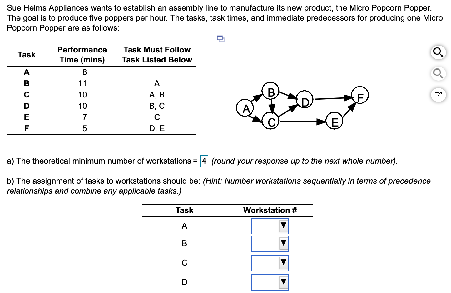 Solved Sue Helms Appliances wants to establish an assembly | Chegg.com