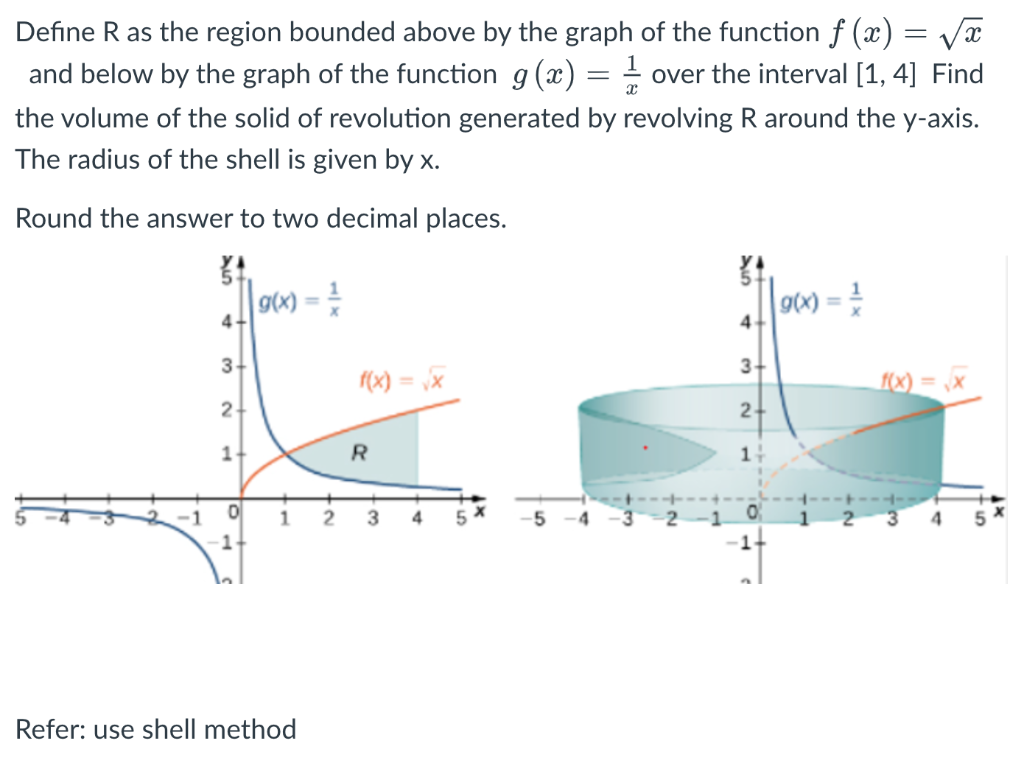 Solved Define R as the region bounded above by the graph of | Chegg.com